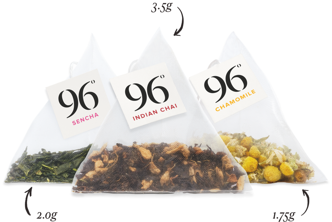 Explore our Premium Teas | Buy Now at 96 degrees – 96 Degrees AU
