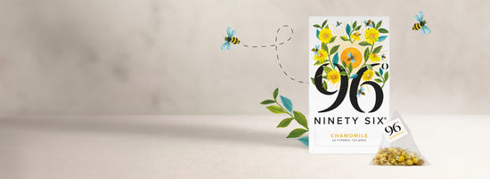 Unleash Tea Excellence at 96° | Discover Exquisite Tea Delights – 96 ...