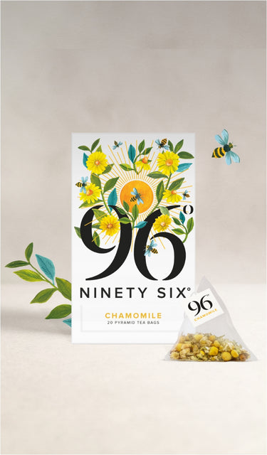 Unleash Tea Excellence at 96° | Discover Exquisite Tea Delights – 96 ...