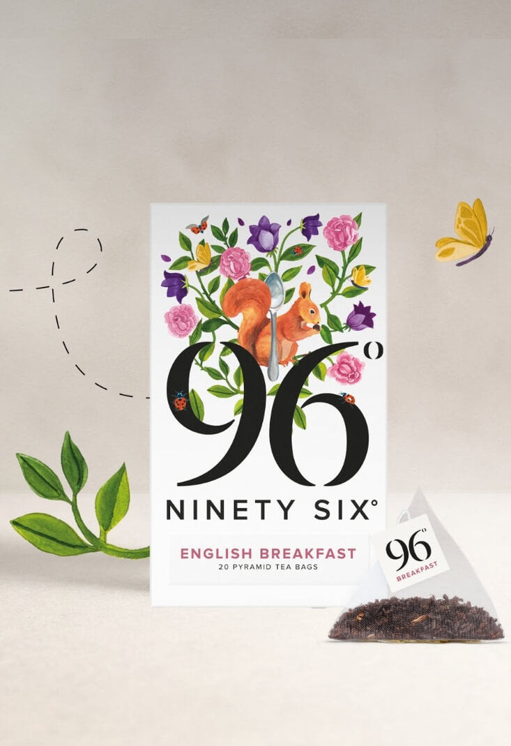 Unleash Tea Excellence at 96° | Discover Exquisite Tea Delights – 96 ...