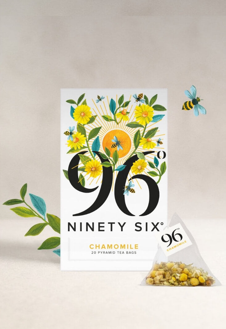 Unleash Tea Excellence at 96° | Discover Exquisite Tea Delights – 96 ...